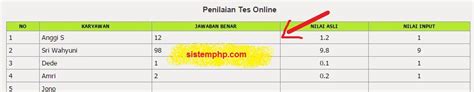 Script Aplikasi Ujian Online PHP SISTEMPHP COM