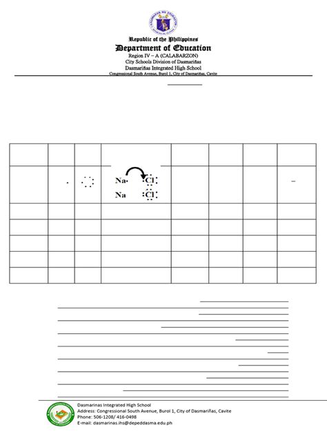 Ionic And Covalent Bonding Pdf Ionic Bonding Chemical Bond