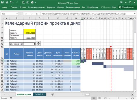 Календарно сетевой график в днях в Ms Excel