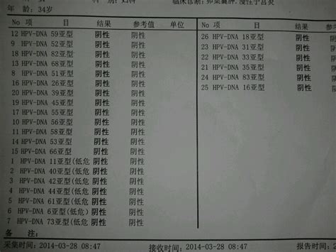 宫颈癌筛查化验单图片 宫颈癌筛查报告单图片 伤感说说吧