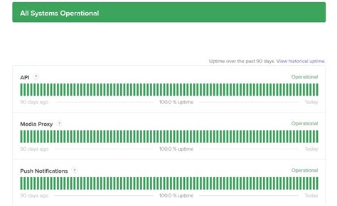 How To Fix Packet Loss On Discord For Windows