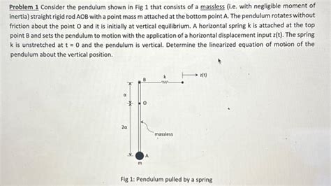 Solved Problem 1 Consider The Pendulum Shown In Fig 1 That