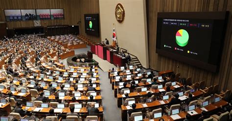 내년 예산 6387조 국회 통과 3년 만에 정부안보다 줄었다