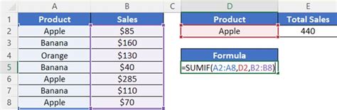 7 Excel Formulas To Make Paid Search Easier Synapse