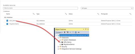 Migrating Sql Workloads To Microsoft Azure Databases Trip To Azure Sql