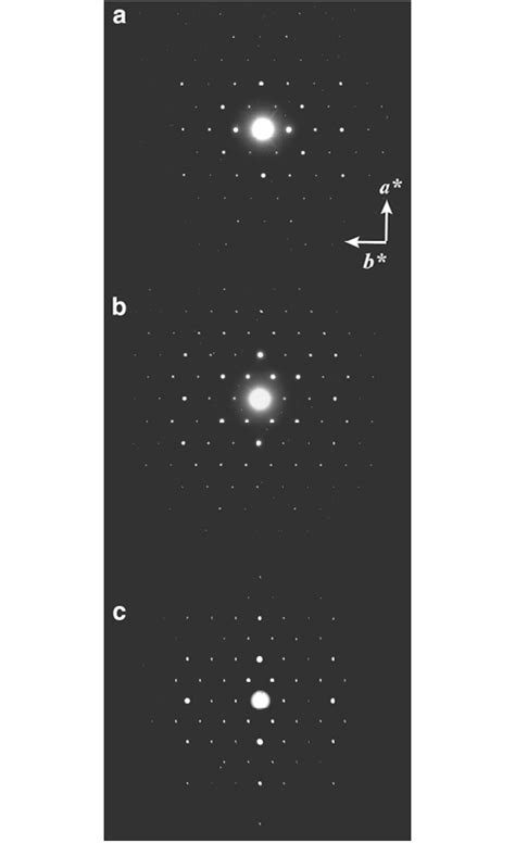 Experimental SAED Patterns Of Illite Muscovite Crystals Oriented Along