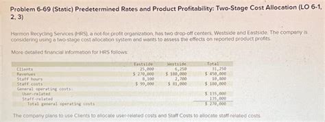 Solved Problem 6 69 Static Predetermined Rates And Product