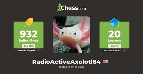 Radioactiveaxolotl64 Chess Profile