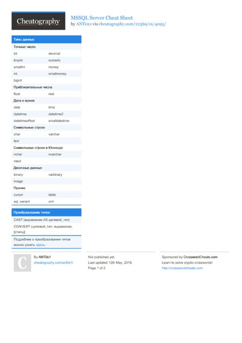 Mssql Server Cheat Sheet By Ant0x1 Download Free From Cheatography Cheat