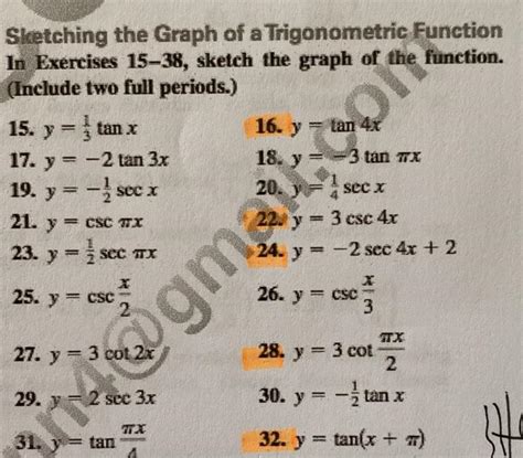 Solved Sketching The Graph Of A Trigonometric Function In
