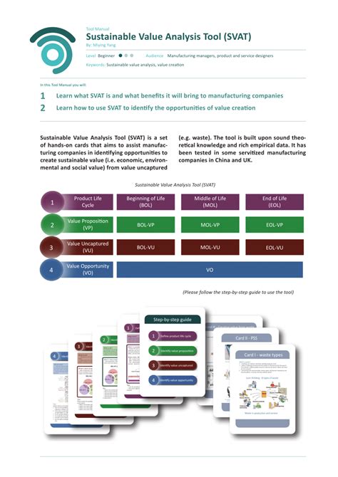 Pdf Quick Guide Of Sustainable Value Analysis Tool Svat