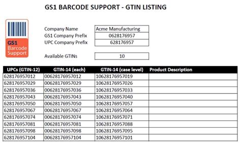 GS1 Support UPC GTIN Barcode Support Bar Code Graphics