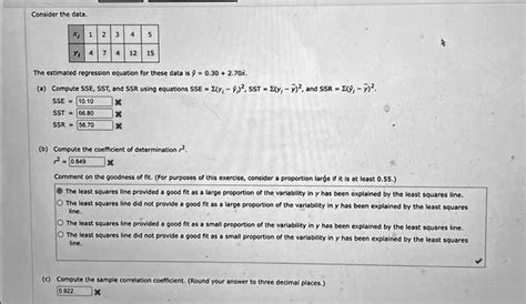 solved consider the data the estimated regression equation for these
