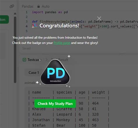 Giri Prasathd On Linkedin Pandas Python Makelearningahabit Leetcode