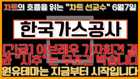 한국가스공사 긴급 지금이 기회입니다 아브레우 방한 원유시추 관련주 방향성과 매수구간 한국가스공사 원유 포항 석유 급등주 세력주 상한가 영일만