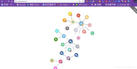 neo4jd3的使用流程 转载 neo4jd3使用 csdn博客
