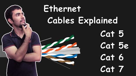 Demystifying Ethernet Types —difference Between Cat5e