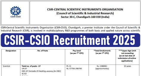 Csir Csio Recruitment 2025 Scientist And Technical Assistant Posts