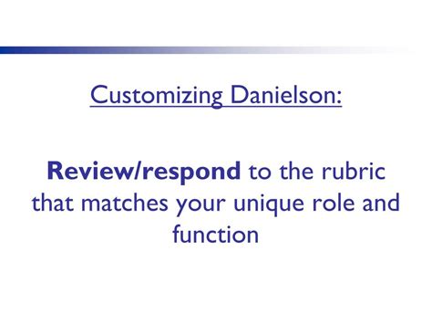 Ppt Applying The Danielson Framework For Teaching To Specialists And
