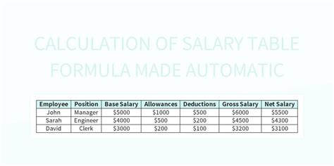 Free Automatically Generate Salary Slips Templates For Google Sheets