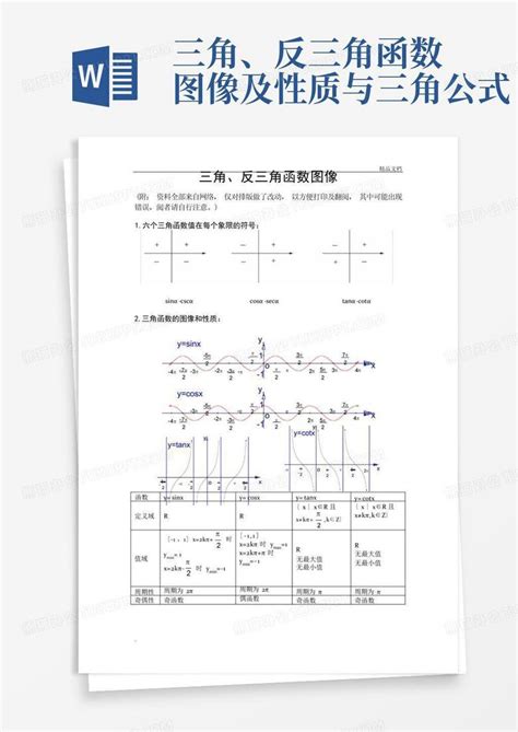 三角反三角函数图像及性质与三角公式Word模板下载 编号qpadkabw 熊猫办公