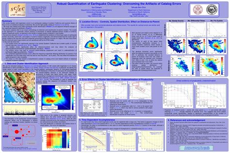 Ppt Robust Quantification Of Earthquake Clustering Overcoming The Artifacts Of Catalog Errors