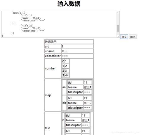 js 遍历 json数据 js遍历json csdn博客