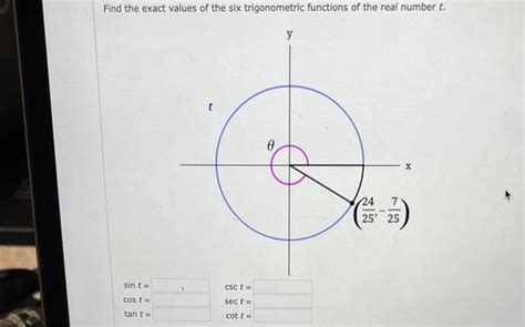 solved find the exact values of the six trigonometric