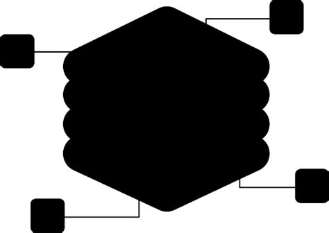 Contentstack Composable Dxp