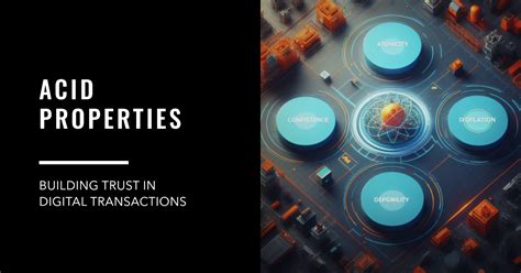 Acid Properties In Dbms By Jagdish Aneshwar Medium