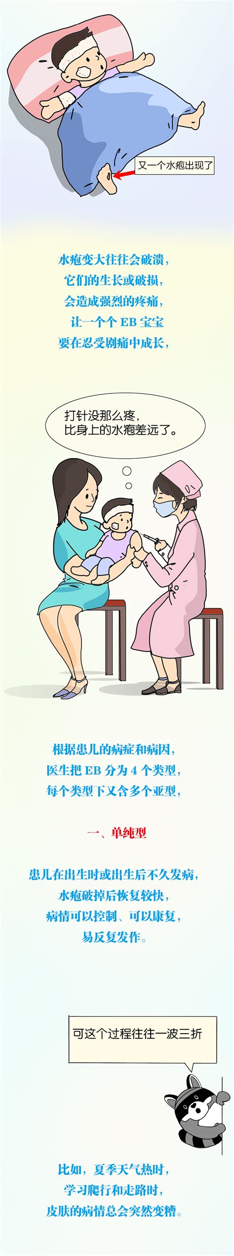 病痛挑战基金会｜罕见病