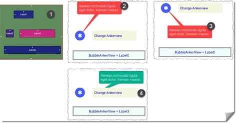Help Needed Drawpath Object On Canvas Is Covered By Label View B X