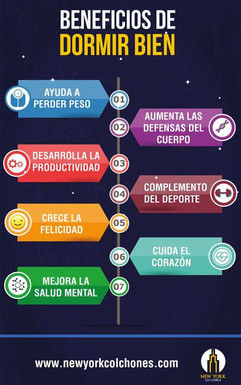 Pin De Monti En Sho Y Ga En 2024 Beneficios De Dormir Bien