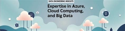 Ashwini Bankar Data Engineering Lead Sql • Python • Data Pipelines • Azure Cloud