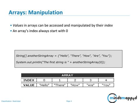 Session 08 Arrays And Methods Pptx