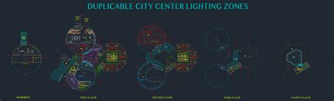Lighting Leed Sustainable Lighting Design Implementation Tutorial