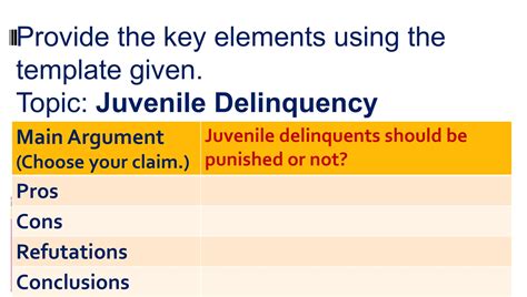 IIProvide The Key Elements Using The Template StudyX