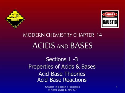 Ppt Modern Chemistry Chapter 14 Acids And Bases Powerpoint