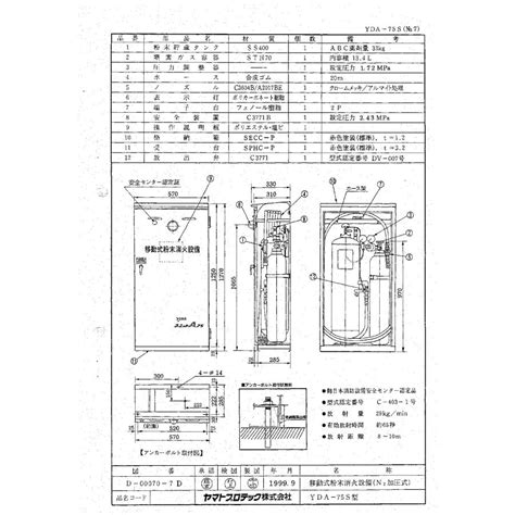 【メーカー】 ユニットa75s用 Boxのみ ヤマトプロテック製【移動式粉末消火設備】 テック