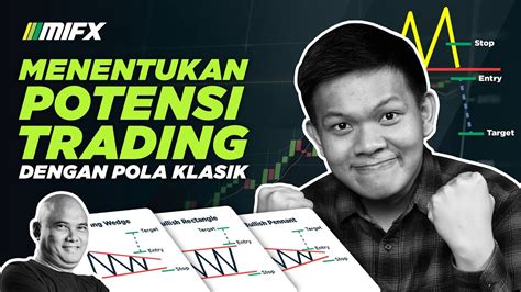 Belajar Pola Chart Pattern Yang Sering Muncul Tips Trading Forex