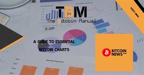 A Guide To Essential Bitcoin Charts The Bitcoin Manual