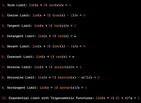 Trig Limit Identities [trigonometry Identities For Limits]