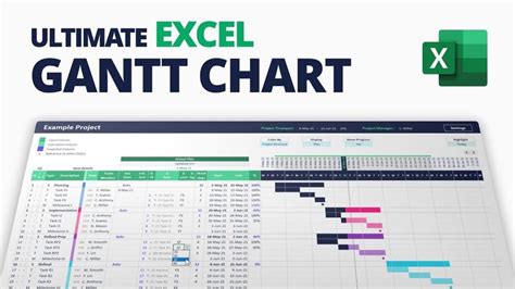 How To Create Ultimate Excel Gantt Chart For Project Management With