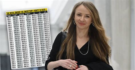 Waloryzacja trzynastki i czternastki Oto co czeka emerytów w 2025 r