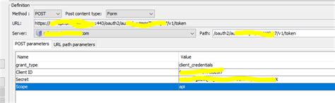 Api Authorization Token Generation Without Postman Questions Okta Developer Community