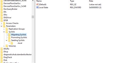 Empty Sysvol And Missing Netlogon After Migrating To Win2019 Dc Microsoft Qanda