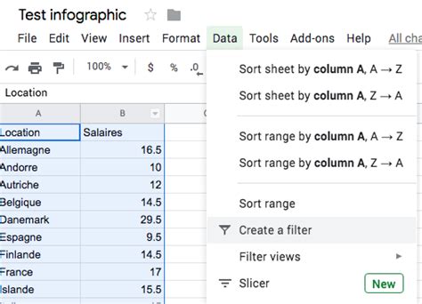 How To Create Infographic With A Map Using Google Spreadsheets Impresome