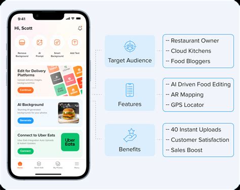 Menusnap Ai Powered Food Photo Editor Developed By Space O