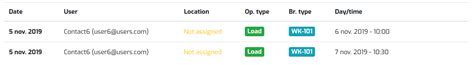 Angular Change Bootstrap Table Font Colors When Swapping Nebular