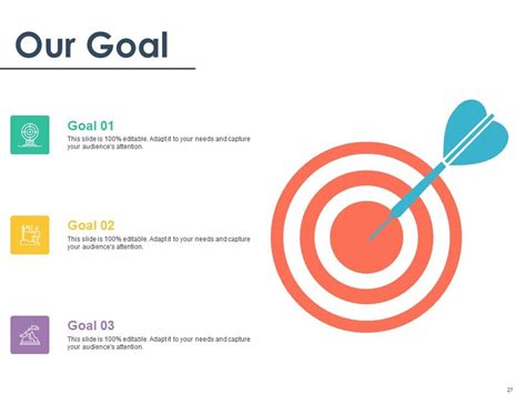 Creating The Perfect Organizational Strategy Powerpoint Presentation